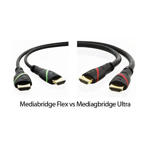 Mediabridge Ultra Series vs Mediabridge Flex